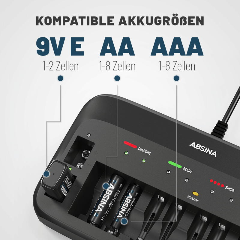 ABSINA Onlineshop | Wir laden dein Elektroauto & Hybrid